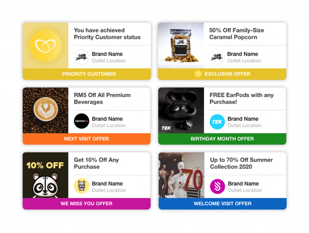 Spurr Indonesia – Loyalty Platform Terbaik di Indonesia
